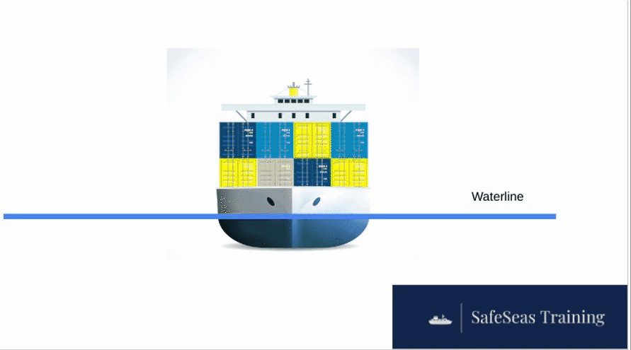 How to Fix a Ship’s Position and Calculate Tides in Port – SafeSeas ...